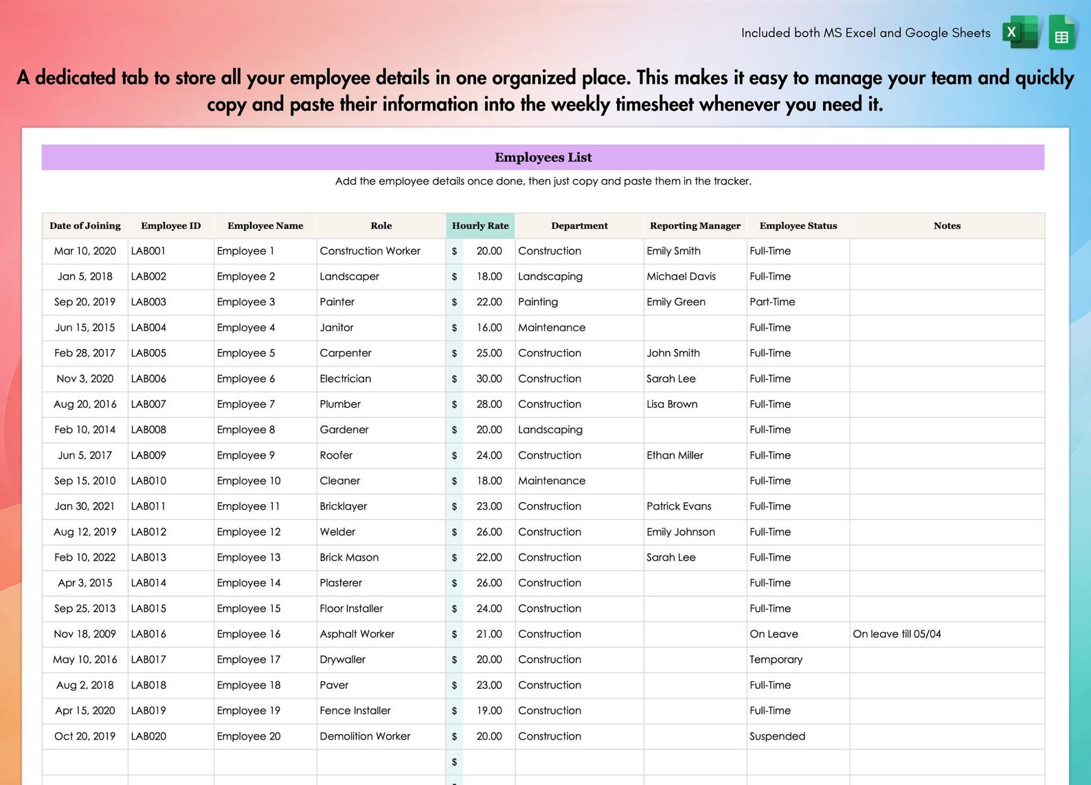 Employee Weekly Timesheet Excel, Google Sheets, Hourly Rate, Break ...