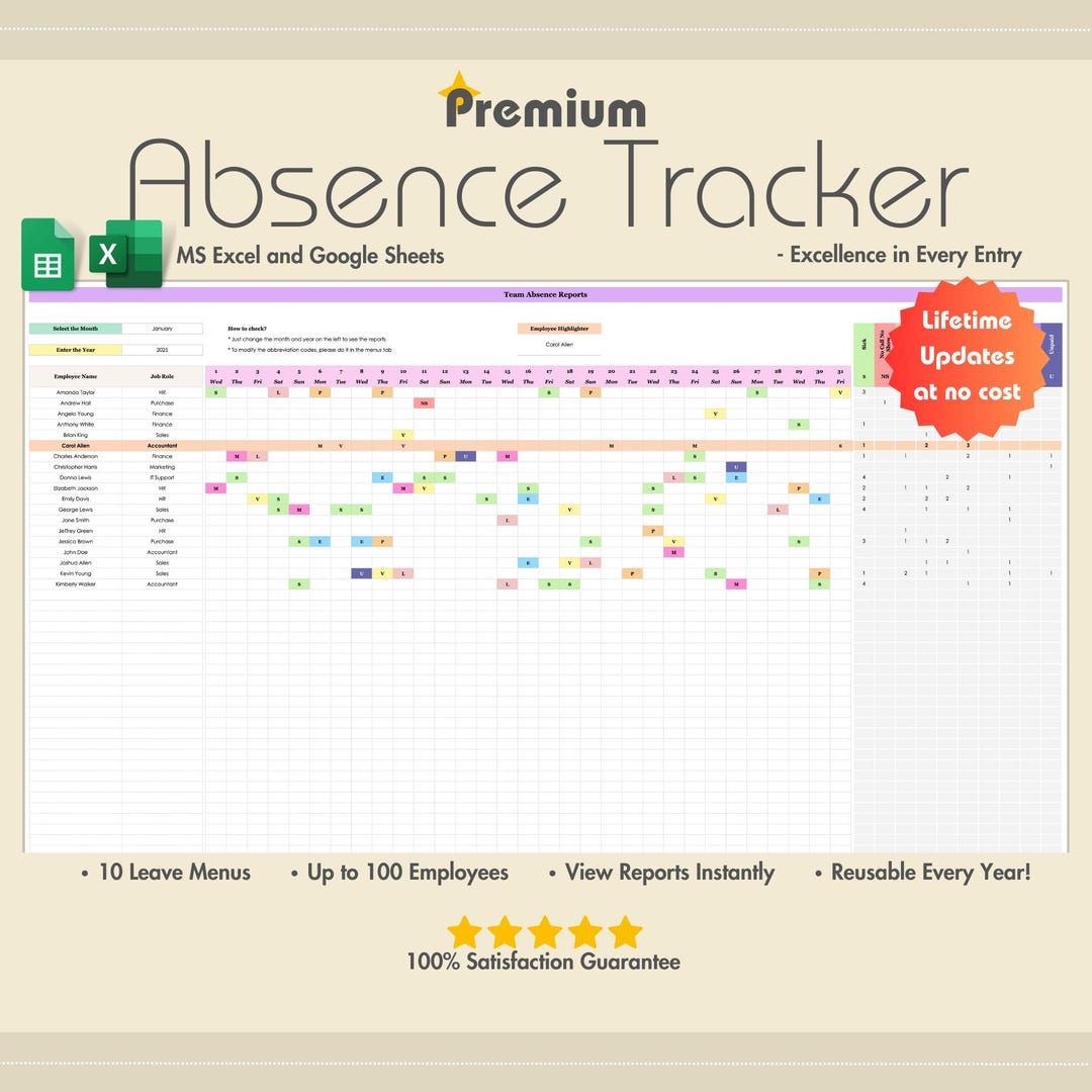 2025 Premium Absence Tracker: Excel, Google Sheets, Leave Tracker, PTO ...