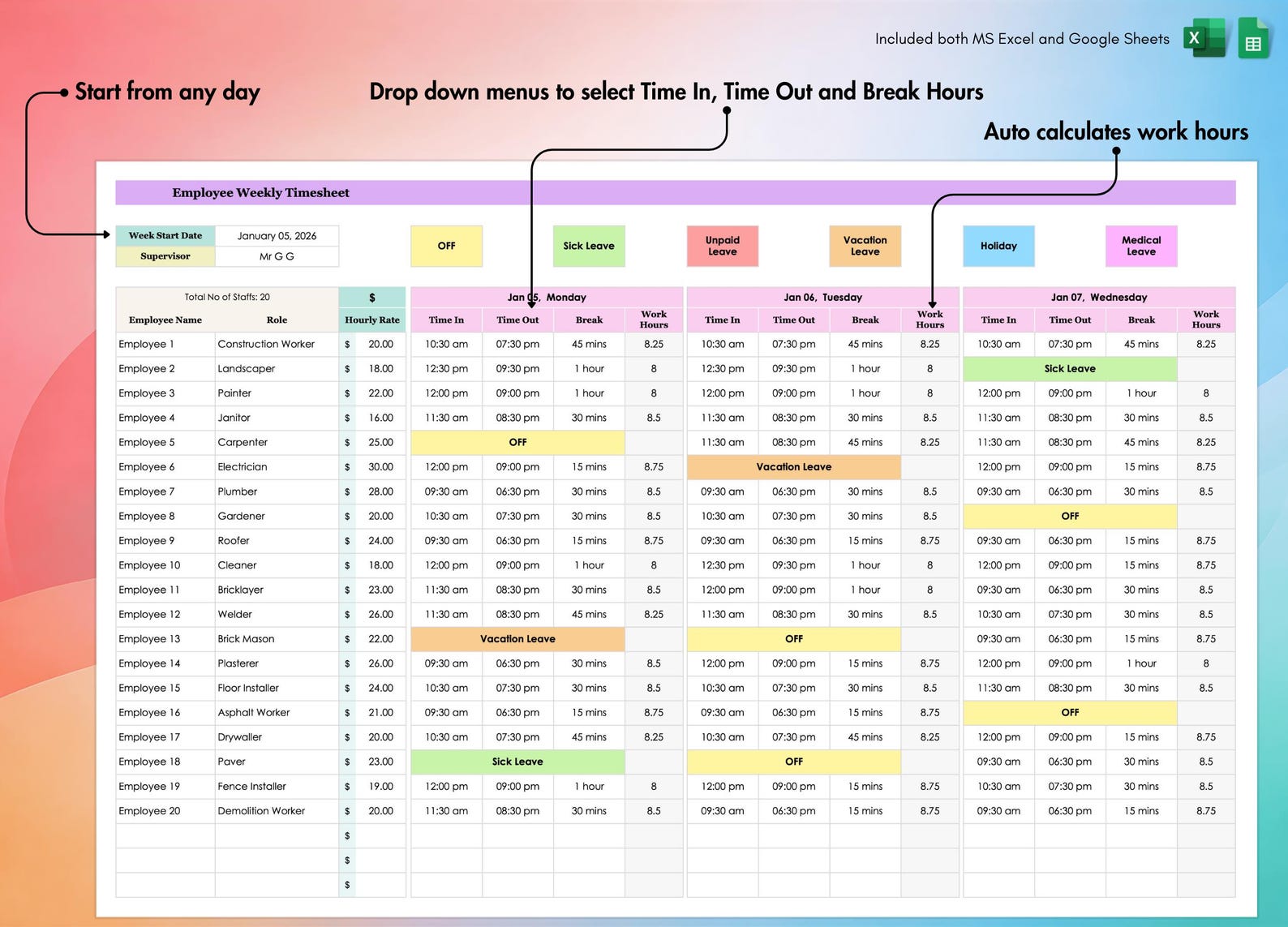 Employee Weekly Timesheet Excel, Google Sheets, Hourly Rate, Break ...