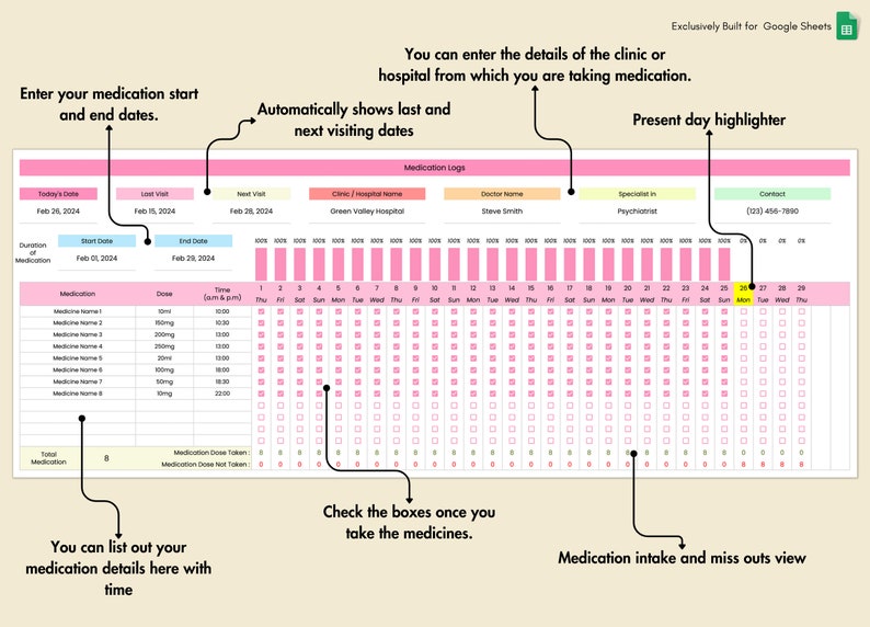 Medication Tracker for Google Sheets Only | Daily Pill Schedule ...