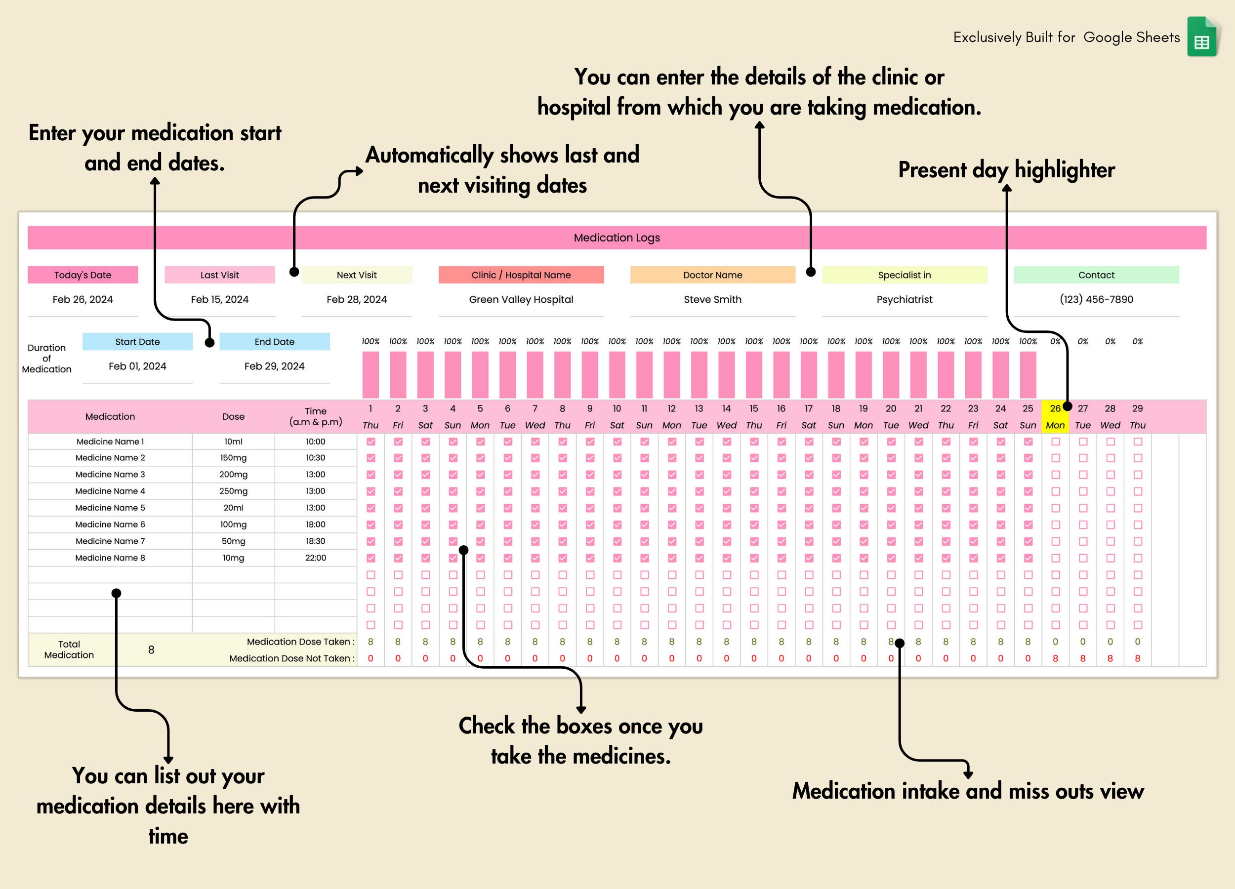 Medication Tracker for Google Sheets, Pill Organizer, Prescription ...