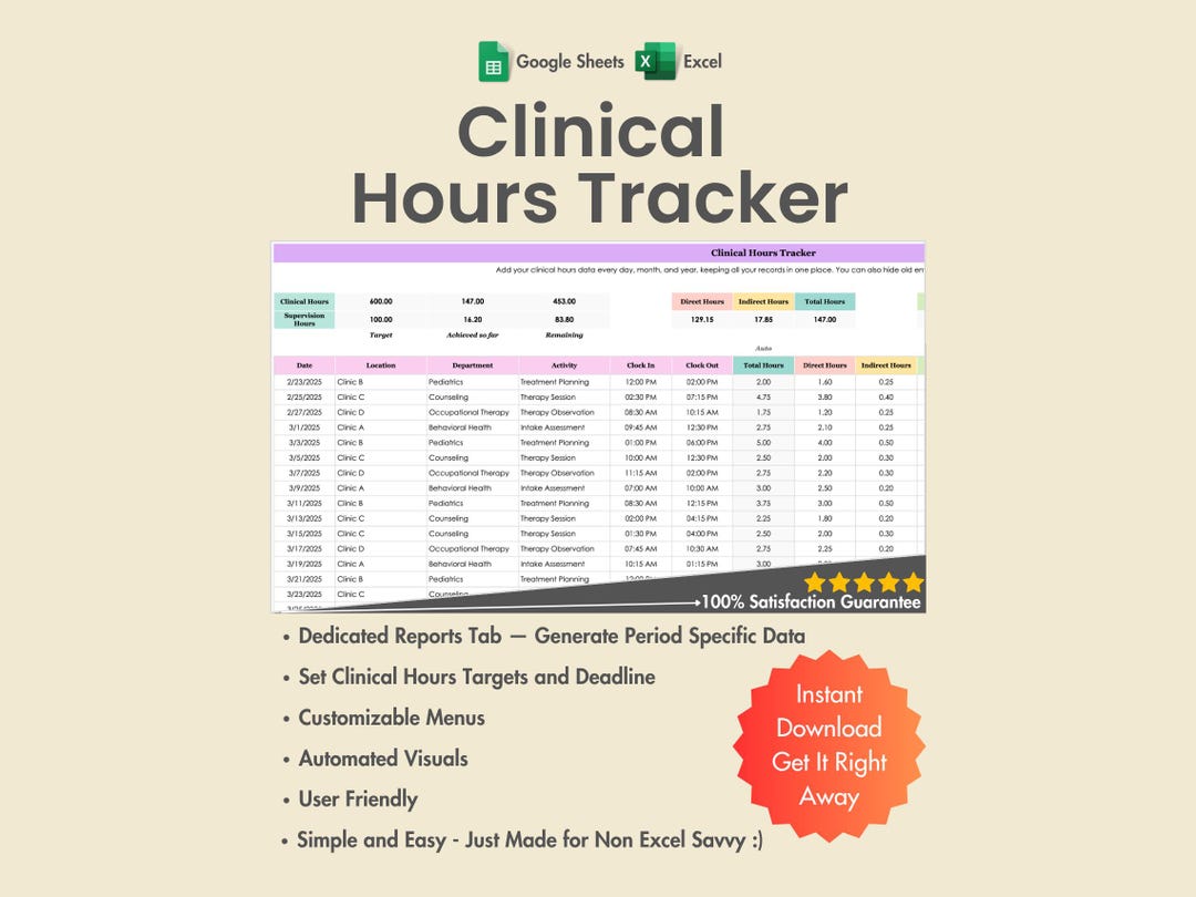Clinical Hours Tracker, Excel, Google Sheets, LCSW, LMSW, LPC, Social ...