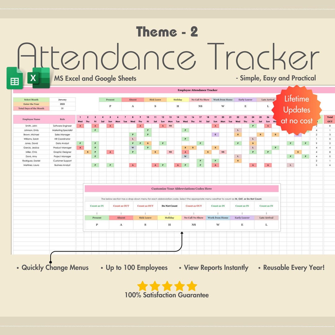2025 Employee Attendance Tracker, Google Sheets, Attendance Spreadsheet ...