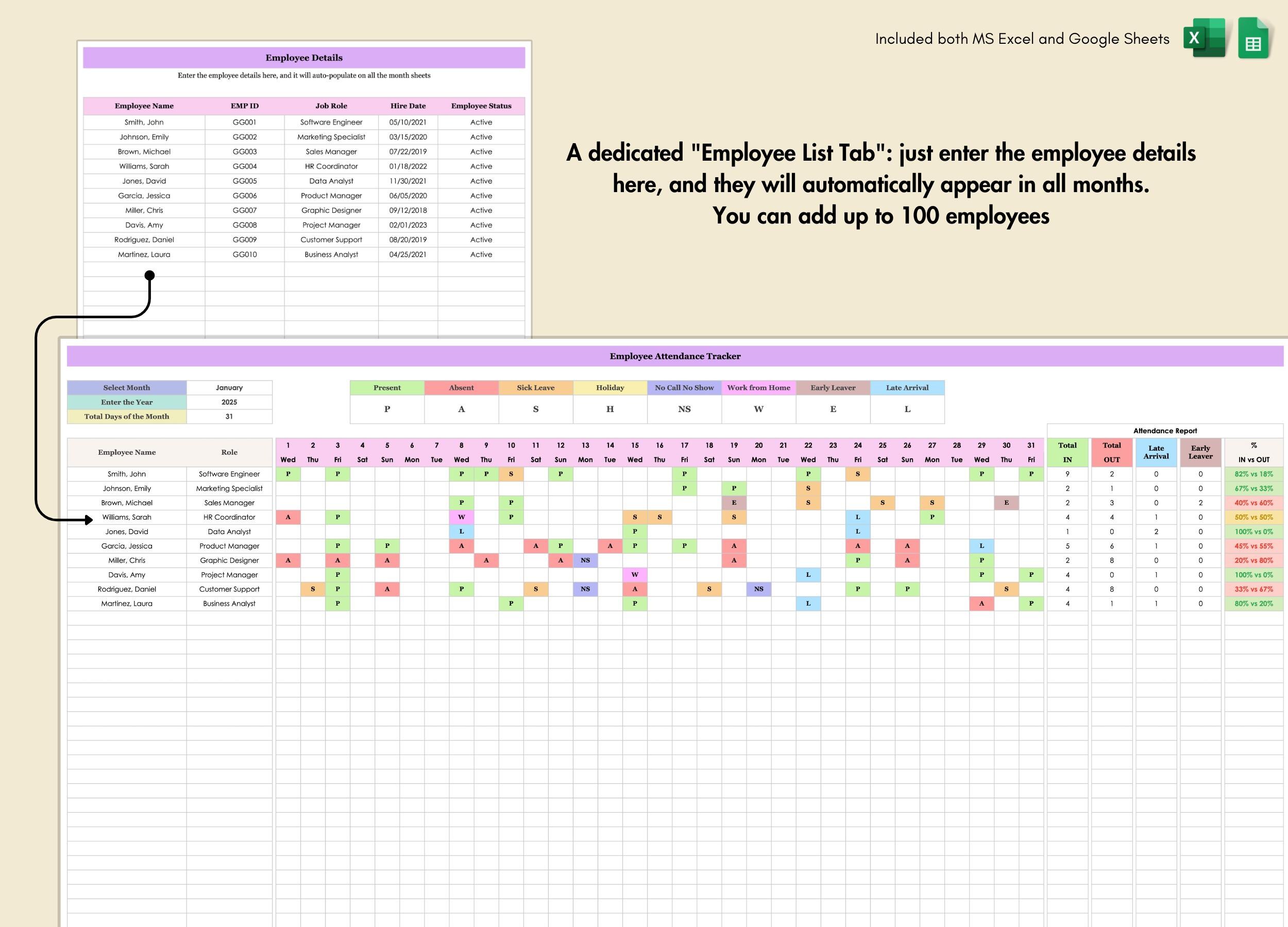 Buy 2026 Employee Attendance Tracker, Excel, Google Sheets, Absence ...