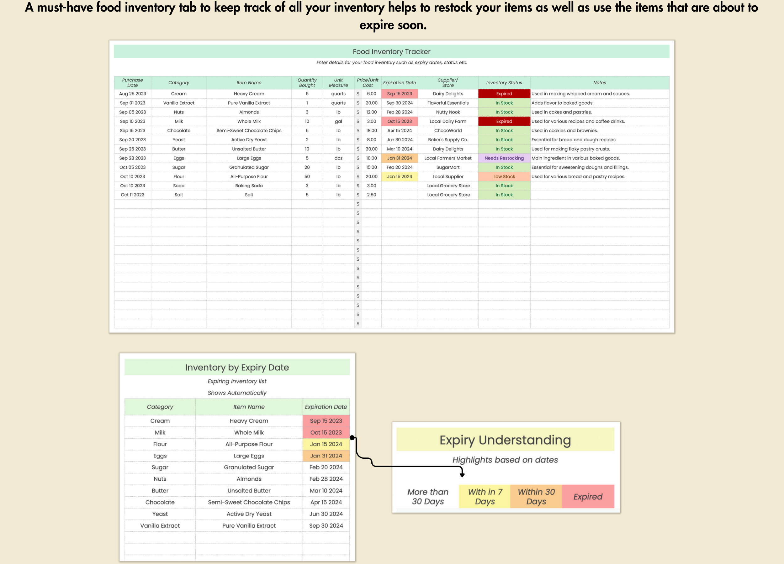 Recipe Cost Calculator for Excel and Google Sheets | Food Menu Pricing ...