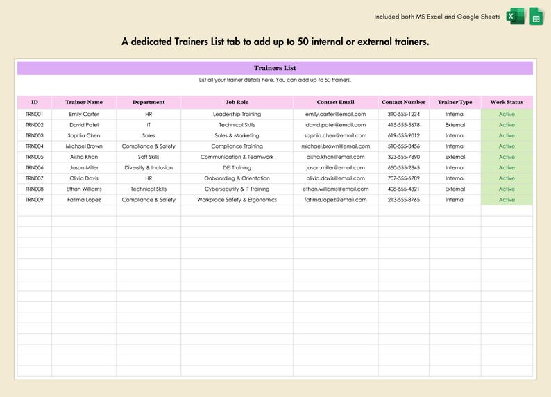 Premium Employee Training Tracker, Excel, Google Sheets, Certification ...