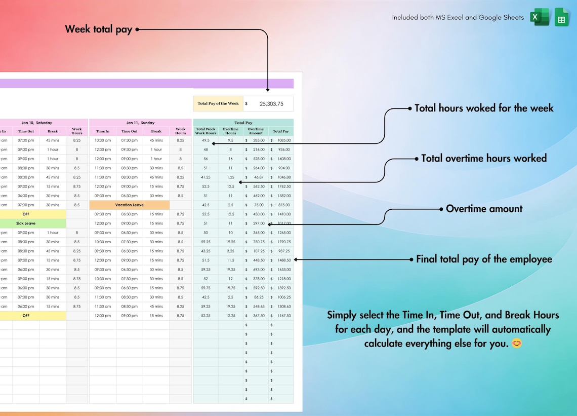 Employee Weekly Timesheet Excel, Google Sheets, Hourly Rate, Break ...