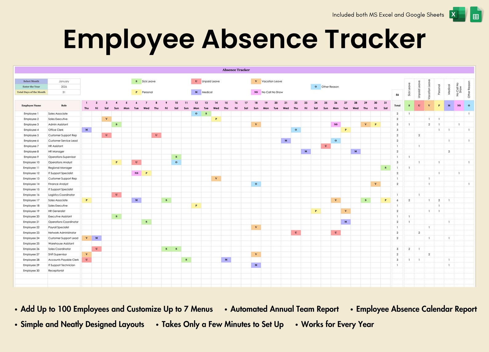 Employee Templates Bundle, Attendance, Absence, Schedule, New Hire ...