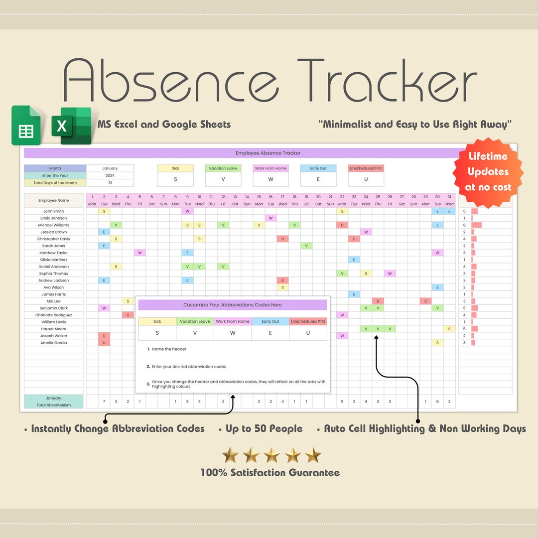2024 Employee Absence Tracker, Google Sheets, Leave Tracker, Vacation ...