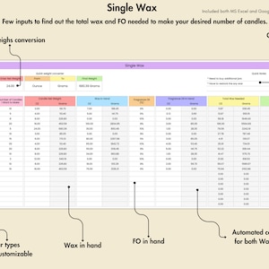 Candle Making Calculator, Excel, Google Sheets, Single, Two Wax Blend ...
