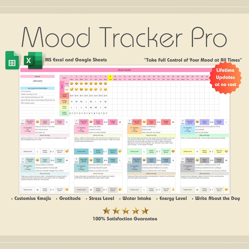 Mood Tracker Spreadsheet for Excel and Google Sheets | Track Sleep ...