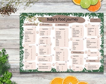 Baby Food Tick List - Etsy