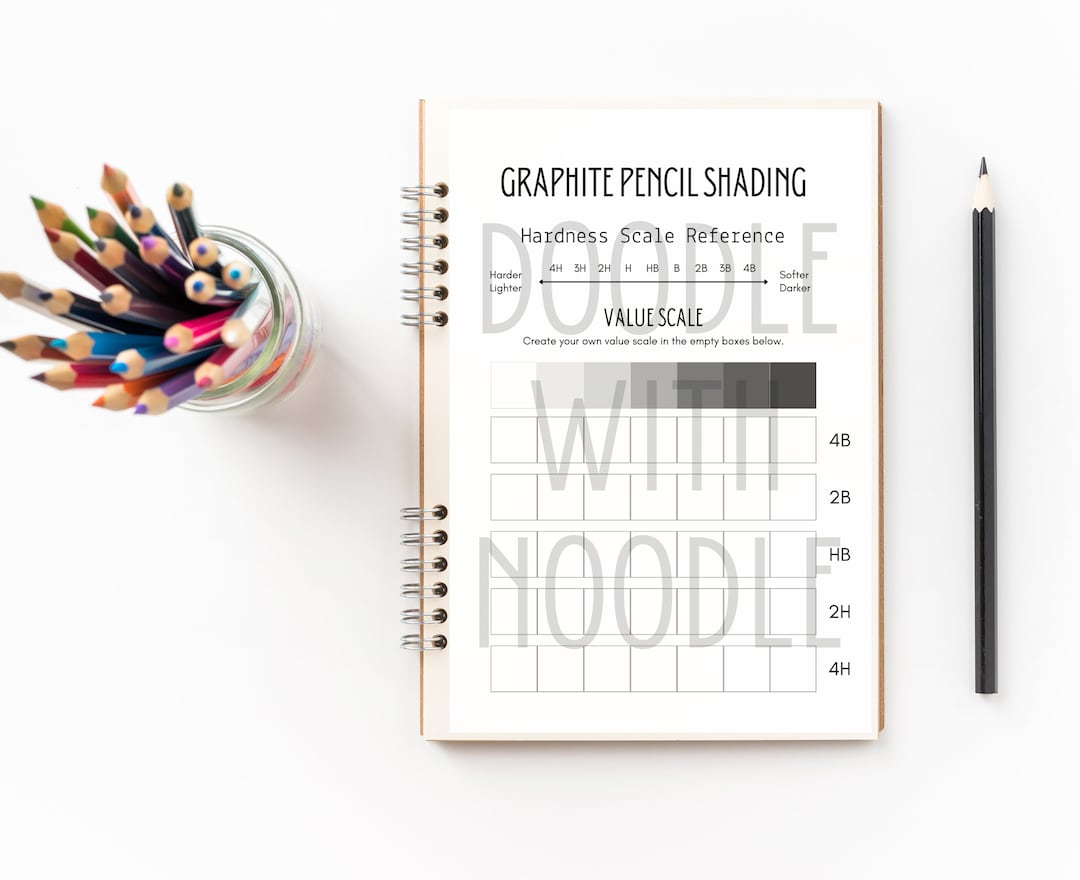 Graphite Pencil Shading Worksheet, Master the Art of Shading Techniques ...