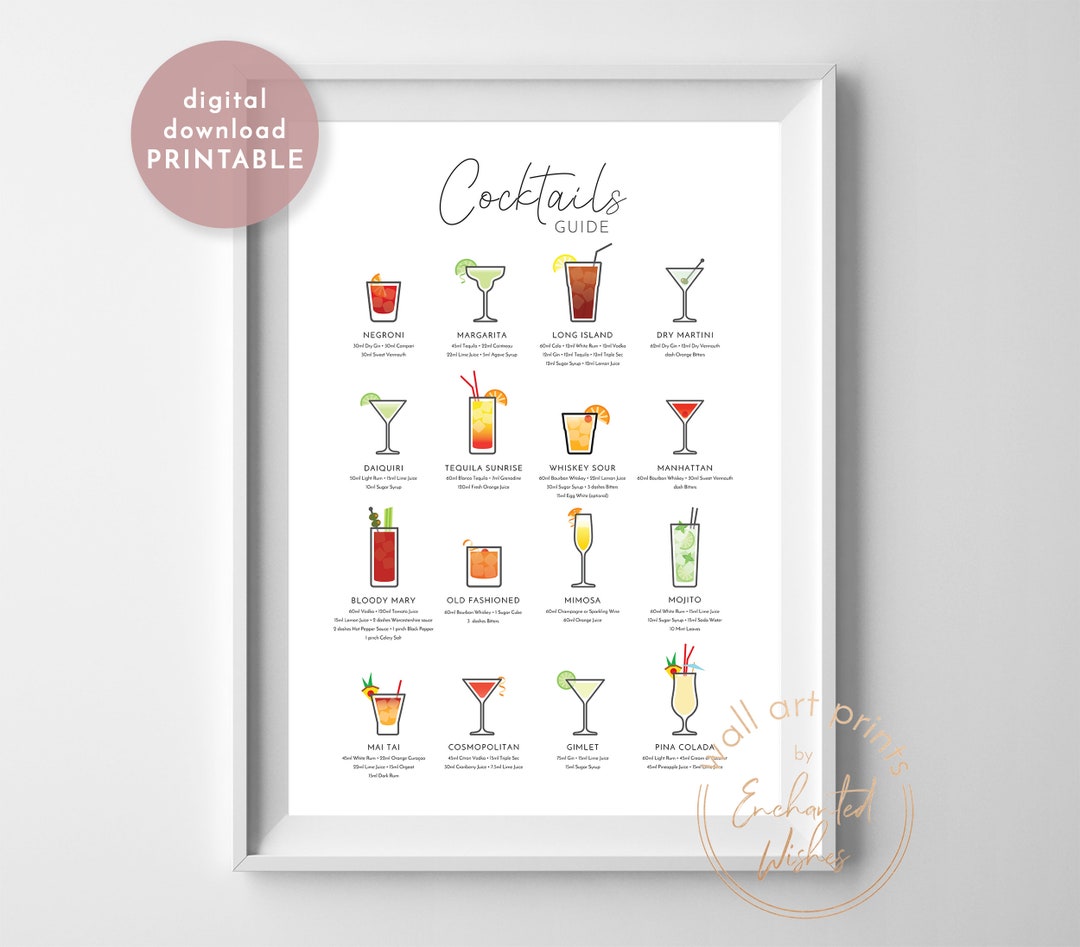 Cocktails Guide Print PRINTABLE, Cocktail Poster, Cocktail Recipes ...