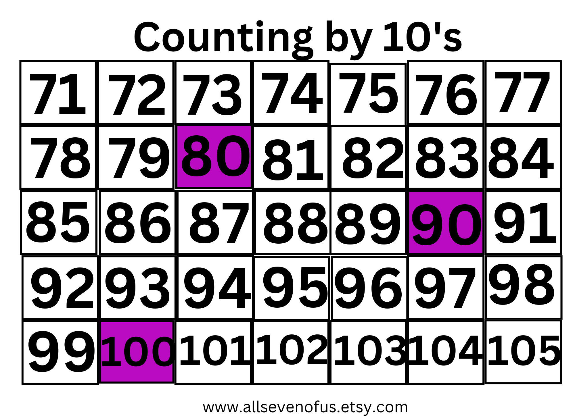 Skip Counting by 10's - Etsy