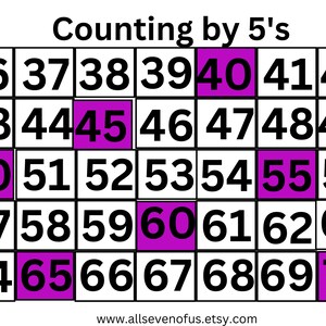 Skip Counting by 5's - Etsy