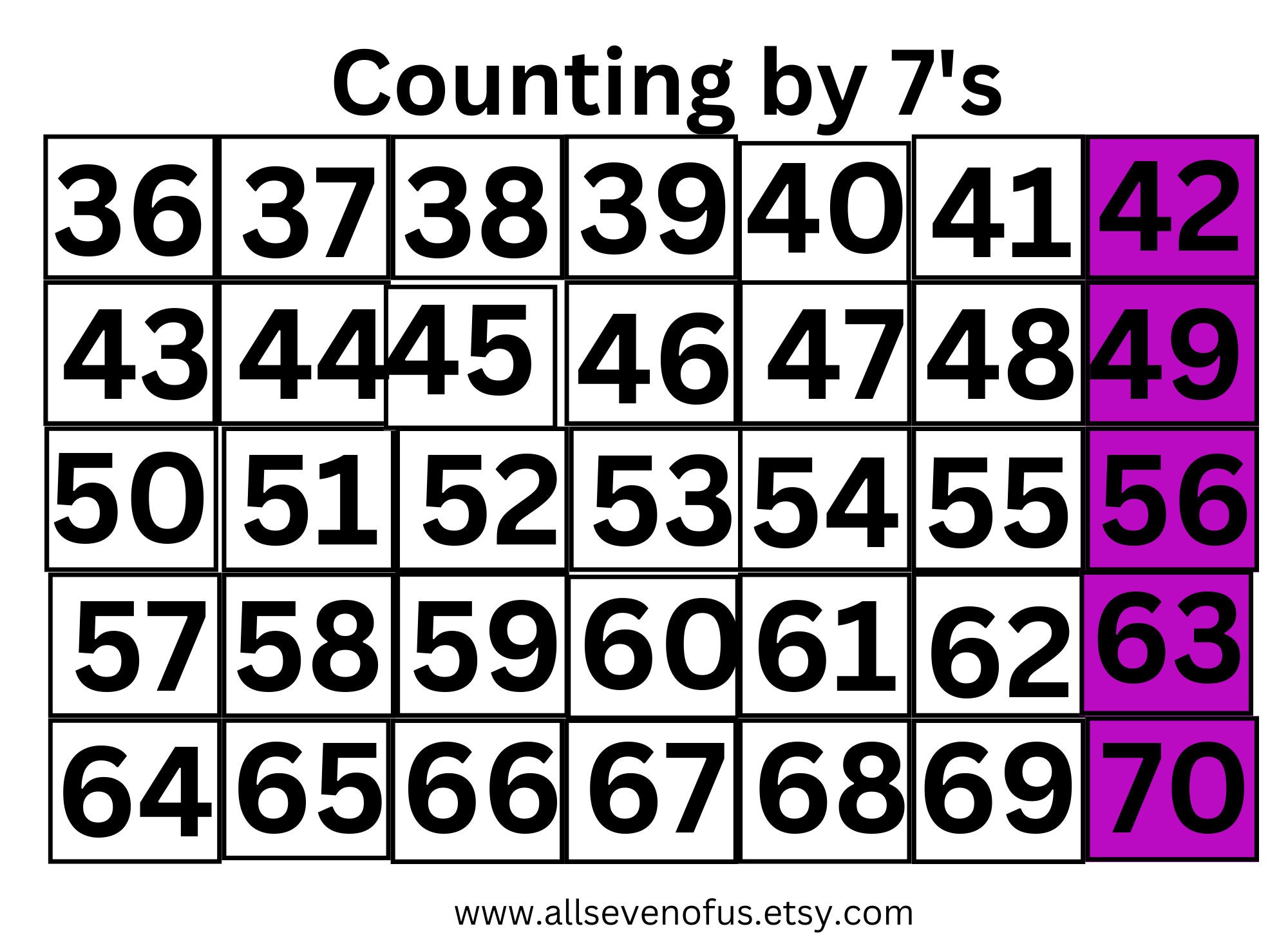 Skip Counting by 7's - Etsy