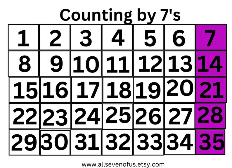 Skip Counting by 7's - Etsy