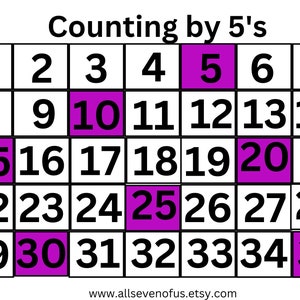 Skip Counting by 5's - Etsy
