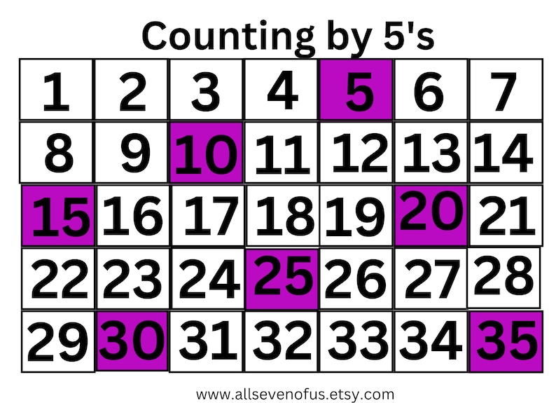 Skip Counting by 5's - Etsy