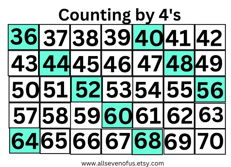 Skip Counting by 4's - Etsy