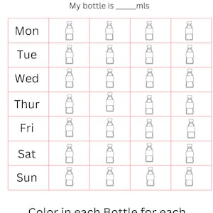 Water Drinking Chart. How Many Glasses Can You Drink?, Water Tracker - Etsy