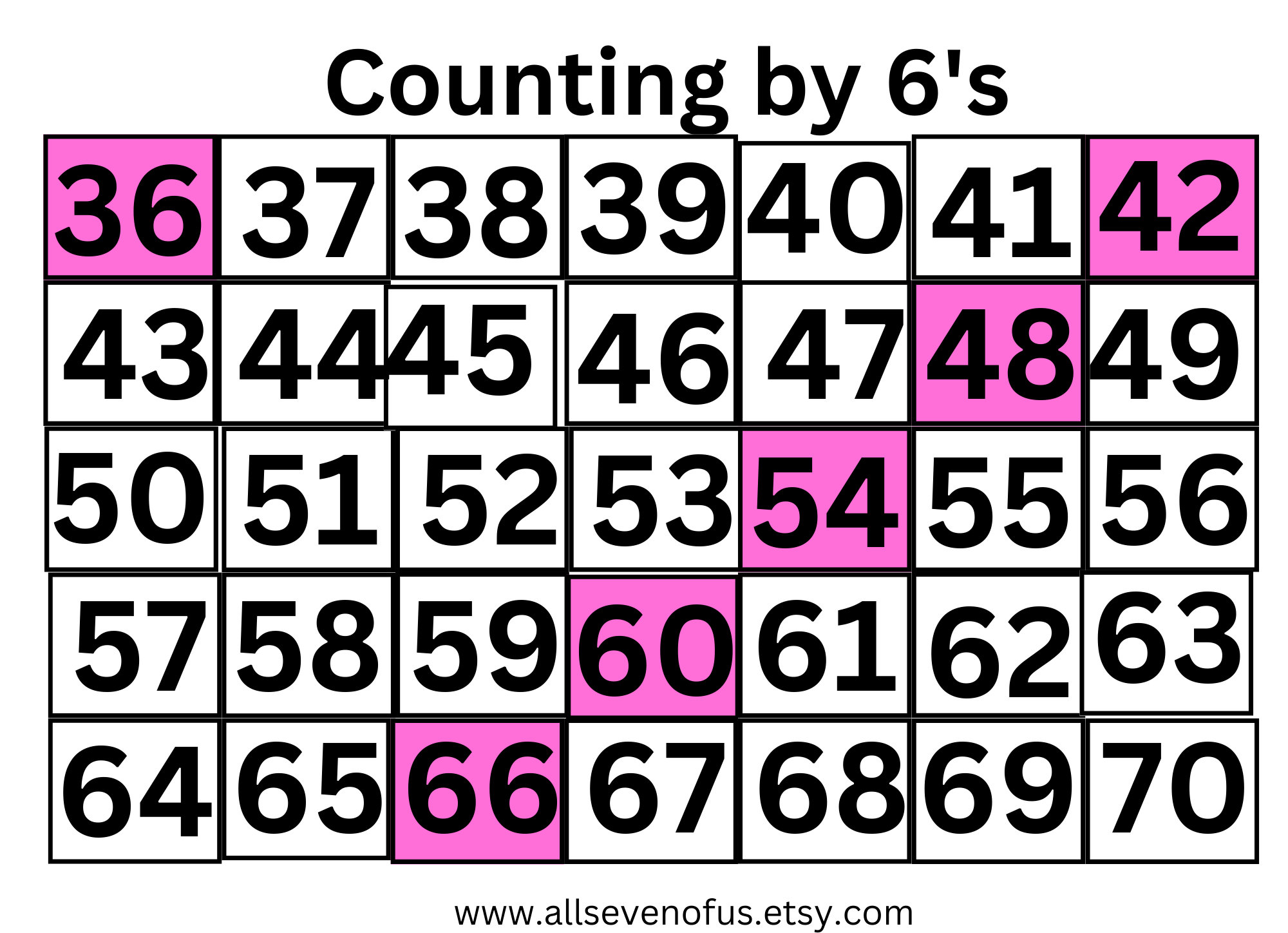 Skip Counting by 6's - Etsy