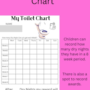 Toilet Training Chart - Etsy