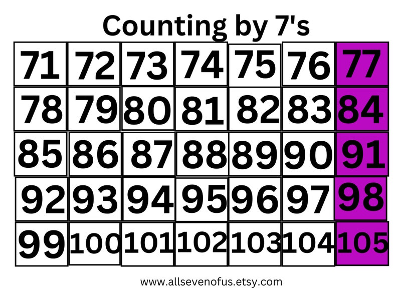 Skip Counting by 7's - Etsy