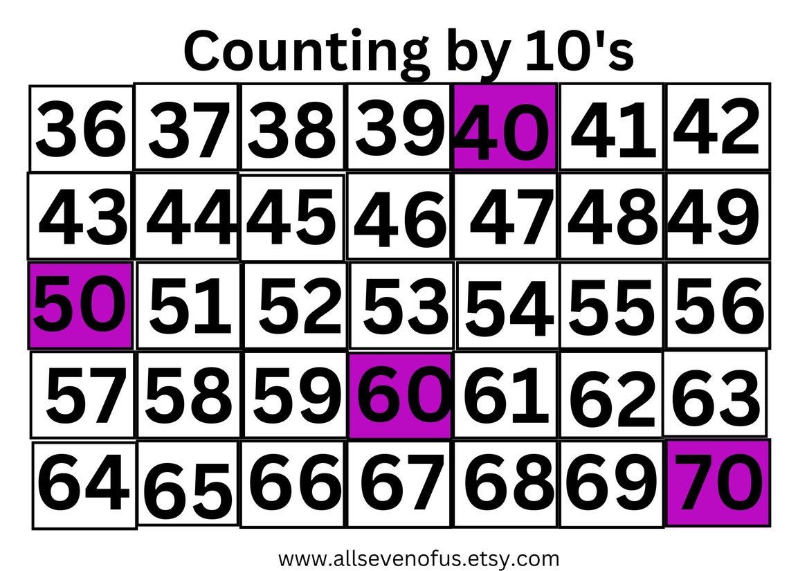 Skip Counting by 10's - Etsy