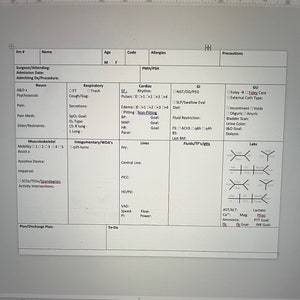Med-surg Tele Float Pool Report Sheet Version 1 - Etsy