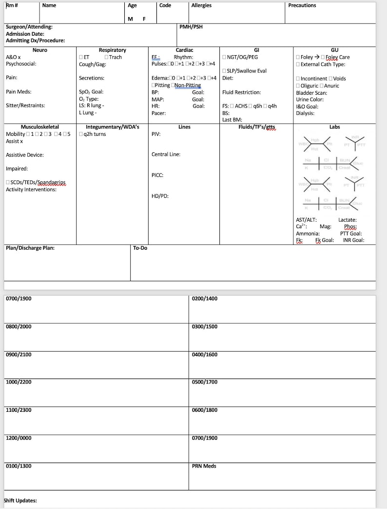 Med-surg Tele Float Pool Report Sheet - Version 2 - Etsy
