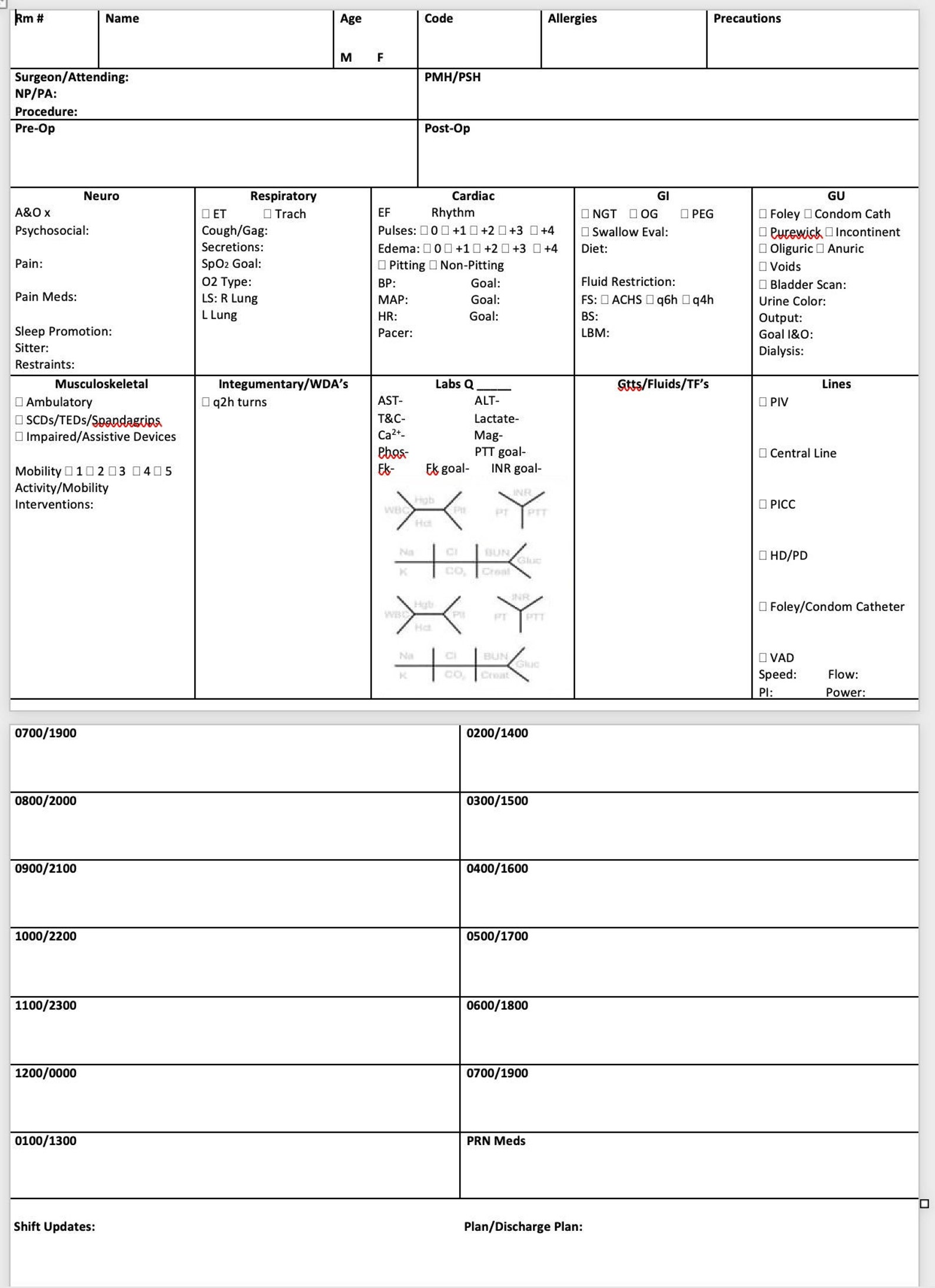 Cardiac Surgery Stepdown Report Sheet - Version 1 - Etsy