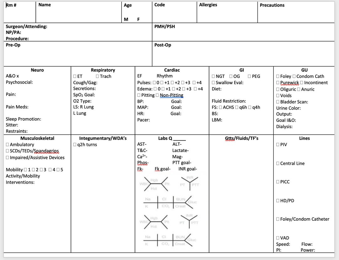 Cardiac Surgery Stepdown Report Sheet - Version 2 - Etsy