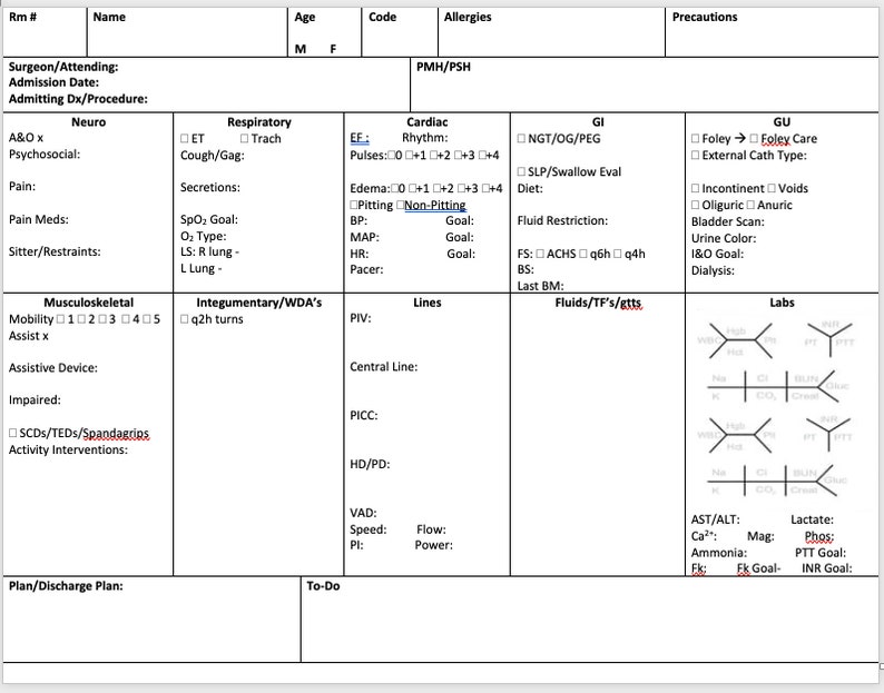 Med-surg Tele Float Pool Report Sheet Version 1 - Etsy