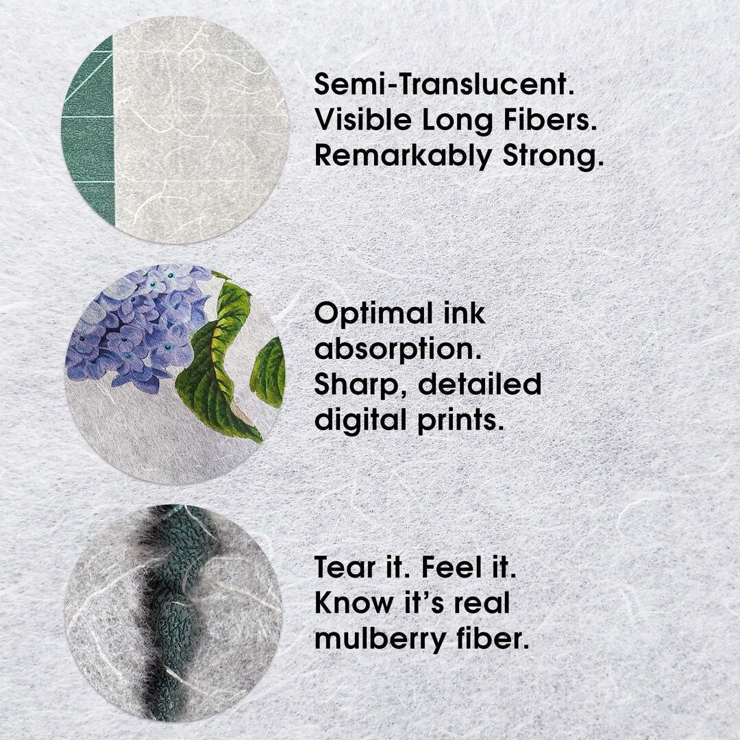 A4 Decoupage Unryu Kozo Washi Paper (40 Sheets, 30 Gsm) | Mulberry ...