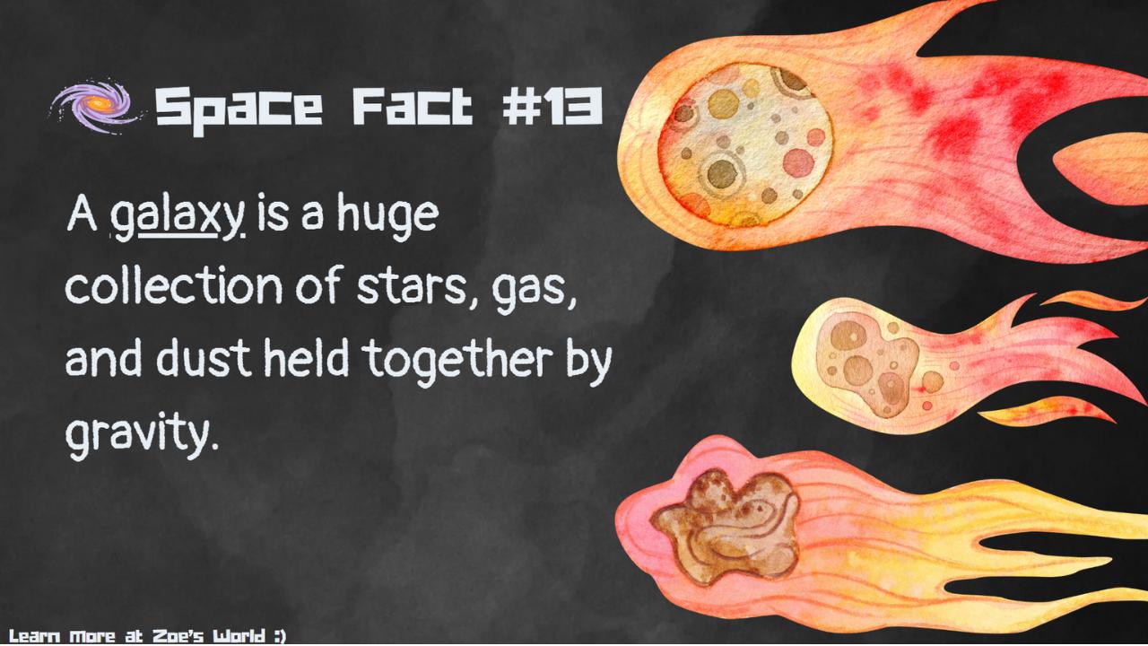 Space Fun Facts and Trivia for Kids Printable | Homeschool Learning ...