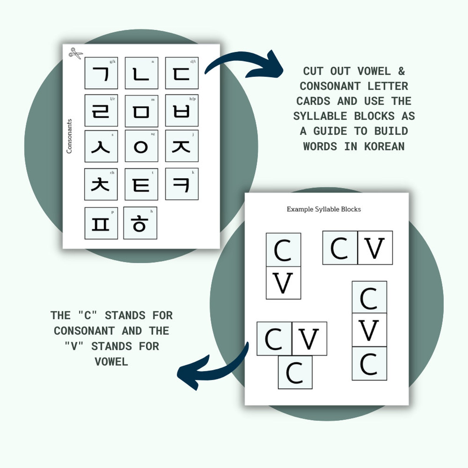 Korean Word Builder for Korean Study | Korean Study Worksheet | Learn ...