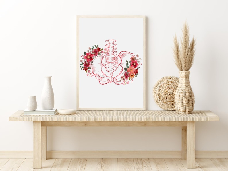 Human Anatomy Wall Art Set of 6, Anatomy Poster Bundle, Medicine ...