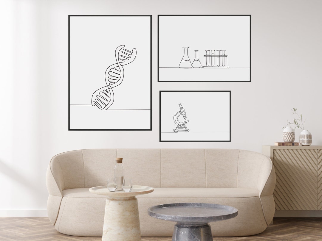 Science Classroom Wall Art Set of 3, Minimalist Science Prints ...