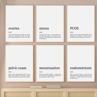 8 Female Anatomy Posters Gynecologist Gift Midwife Gift Woman ...