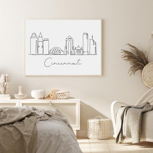 Cincinnati Skyline Art Print, Minimalist Ohio City Drawing (digital ...