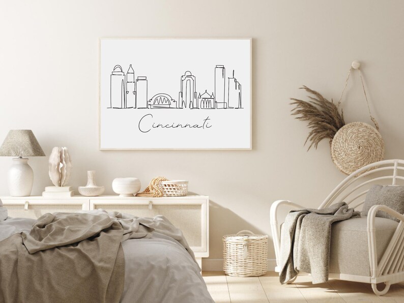 Cincinnati Skyline Art Print, Minimalist Ohio City Drawing (digital ...
