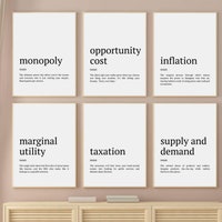 Classroom Posters - Etsy