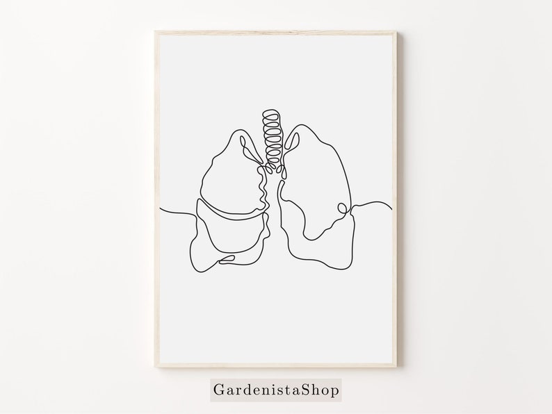Minimalist Human Anatomy Set of 7, Anatomy Wall Art, Minimalist Lung ...