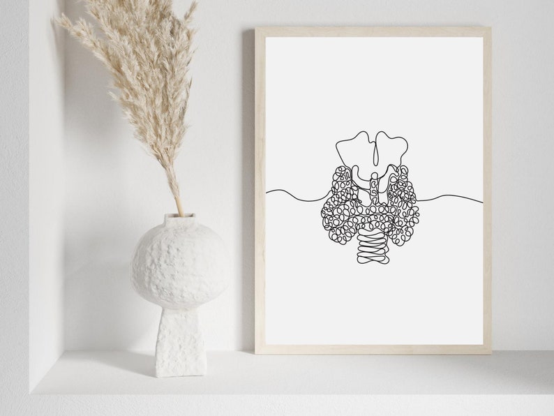 Minimalist Human Anatomy Set of 7, Anatomy Wall Art, Minimalist Lung ...