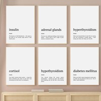 Thyroid Gland Butterfly Art Print, Abstract Human Anatomy Poster ...