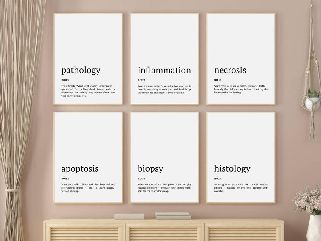 Funny Pathology Office Wall Art, Pathology Definition Poster Set of 6 ...