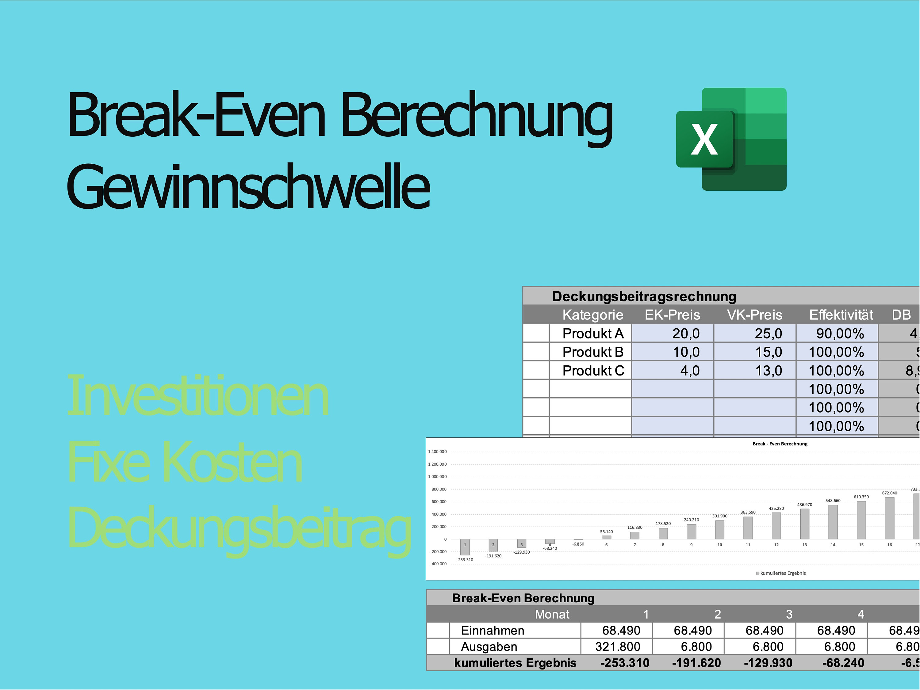 Break-even Calculation Calculation Model for the Break-even Point Excel ...