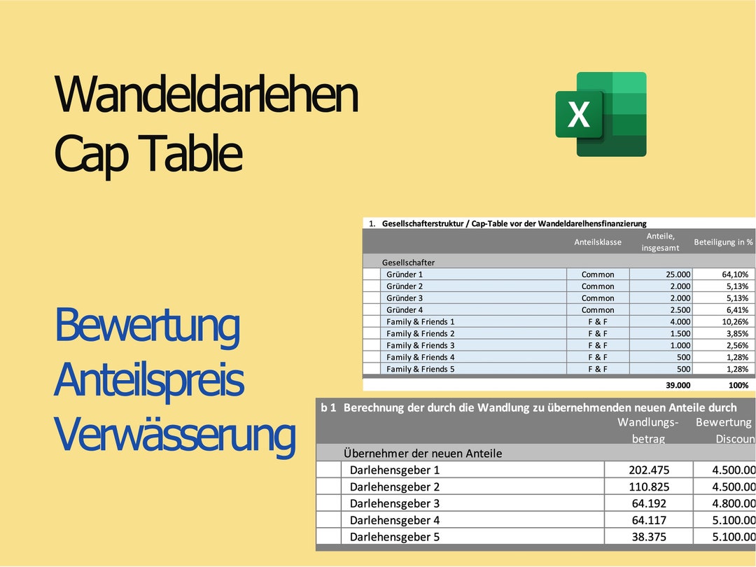 Cap Table Calculation Model for Convertible Loans Excel Template - Etsy
